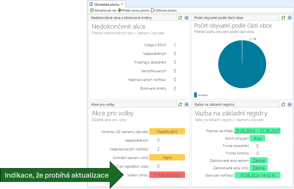 IS Munis - Důležité kroky při přípravě voleb